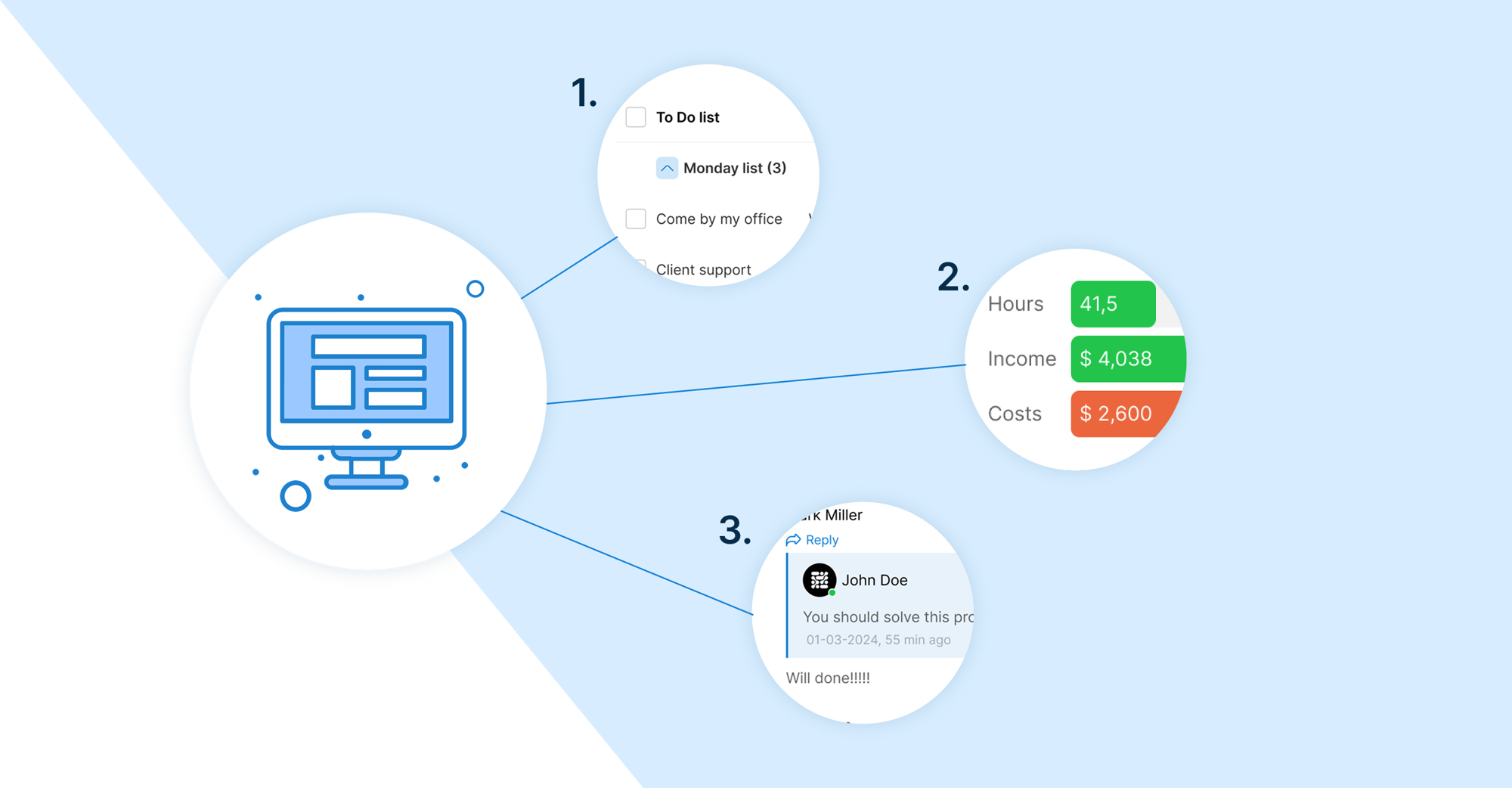 NinjaOne Integration